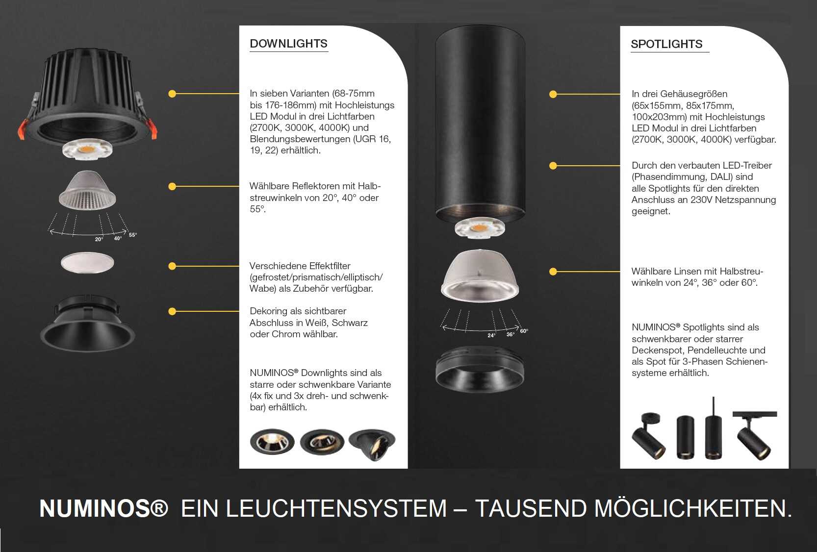 NUMINOS-Sortiment günstig online kaufen | SLV NUMINOS®