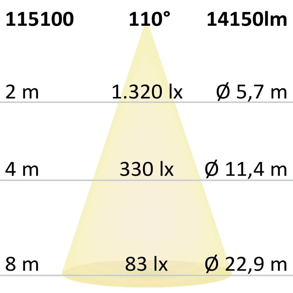 ISOLED 115100 LED Fluter HEQ 5700K --> Leuchten & Lampen online kaufen ...